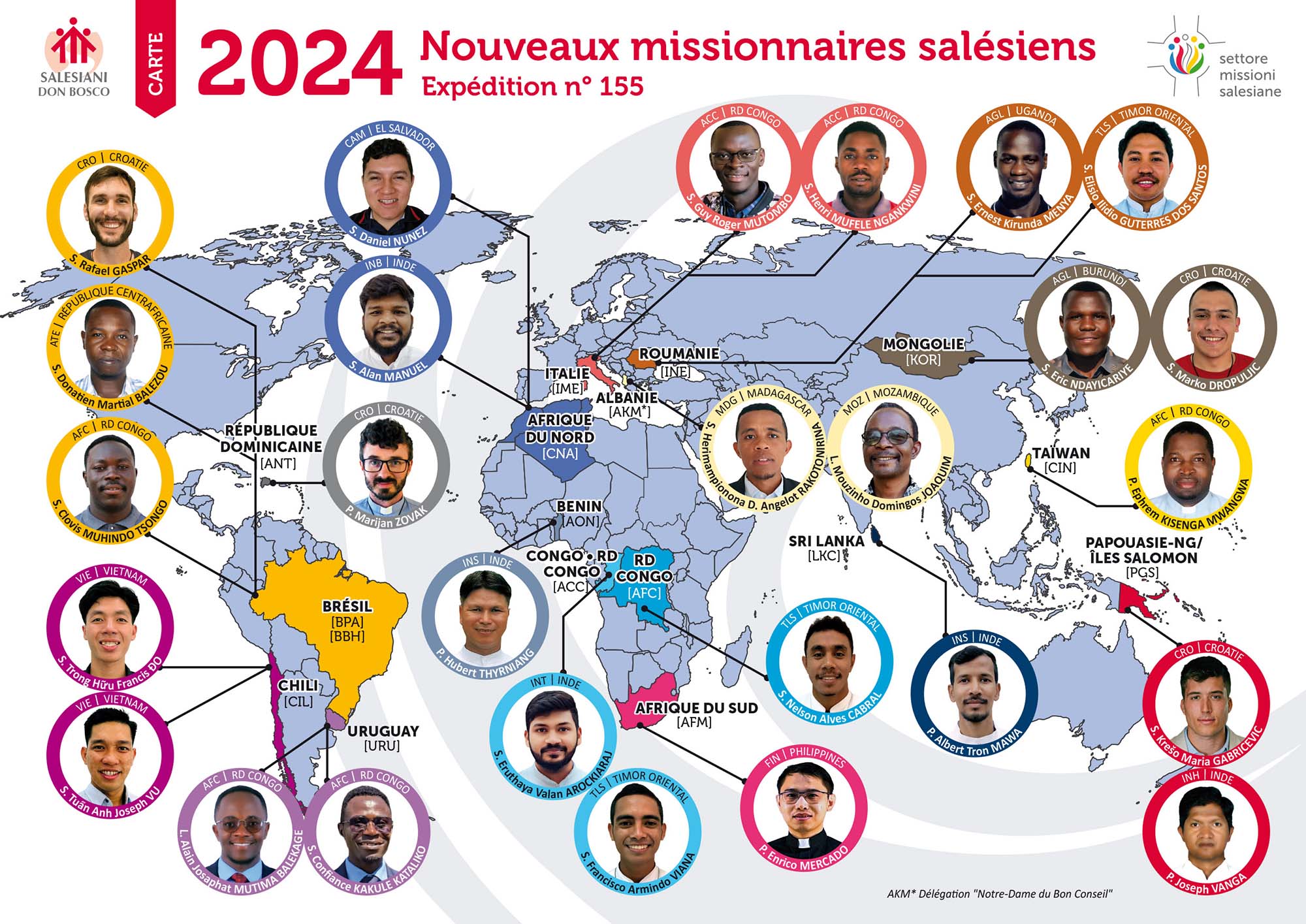 RMG – Sent all over the world: the 155th Salesian Missionary Expedition